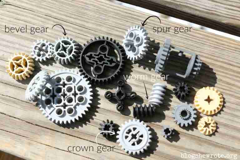 The Beginner's Guide to Learning about Gears - Blog, She Wrote