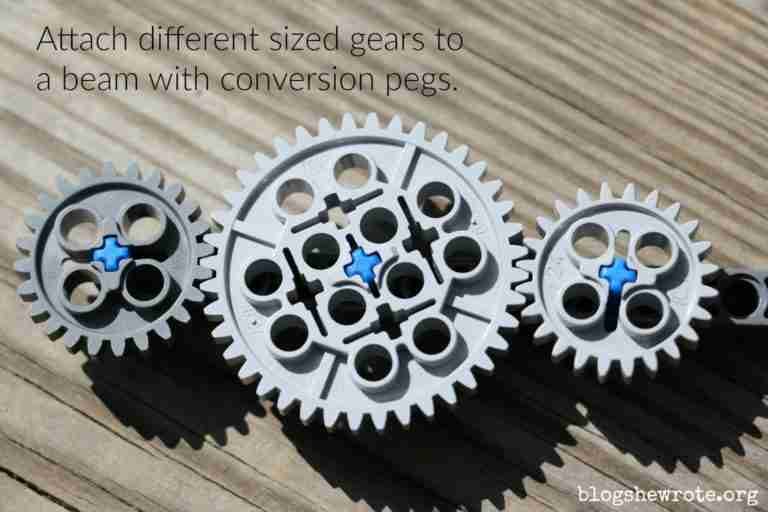 The Beginner's Guide to Learning about Gears - Blog, She Wrote