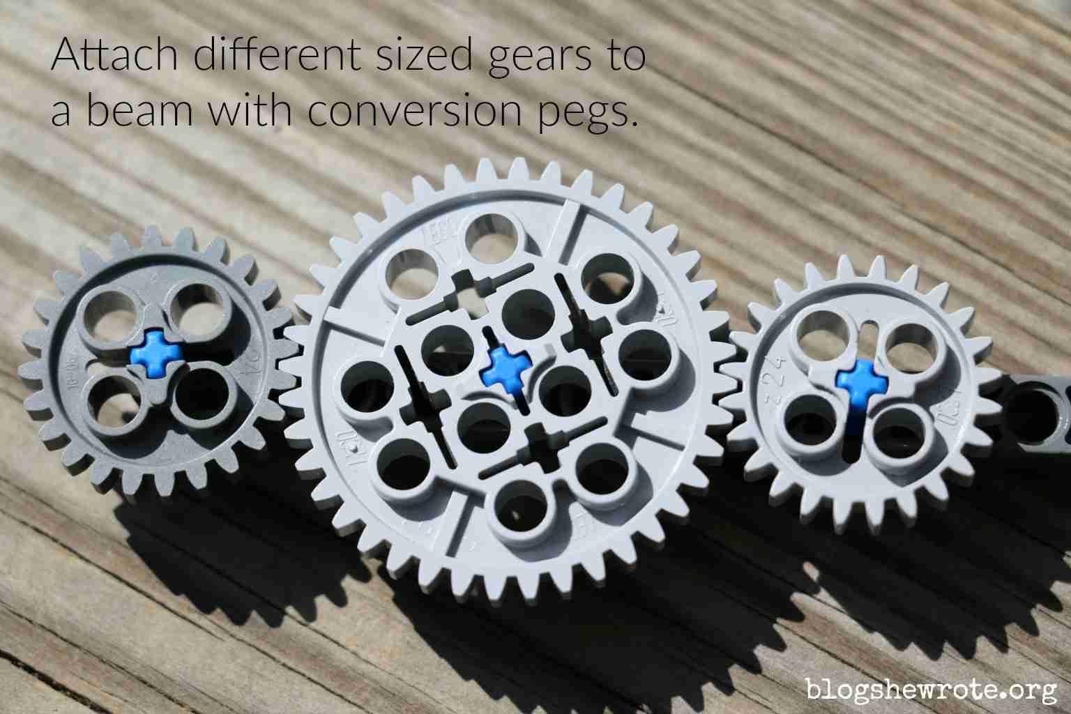 The Beginner's Guide to Learning about Gears - Blog, She Wrote